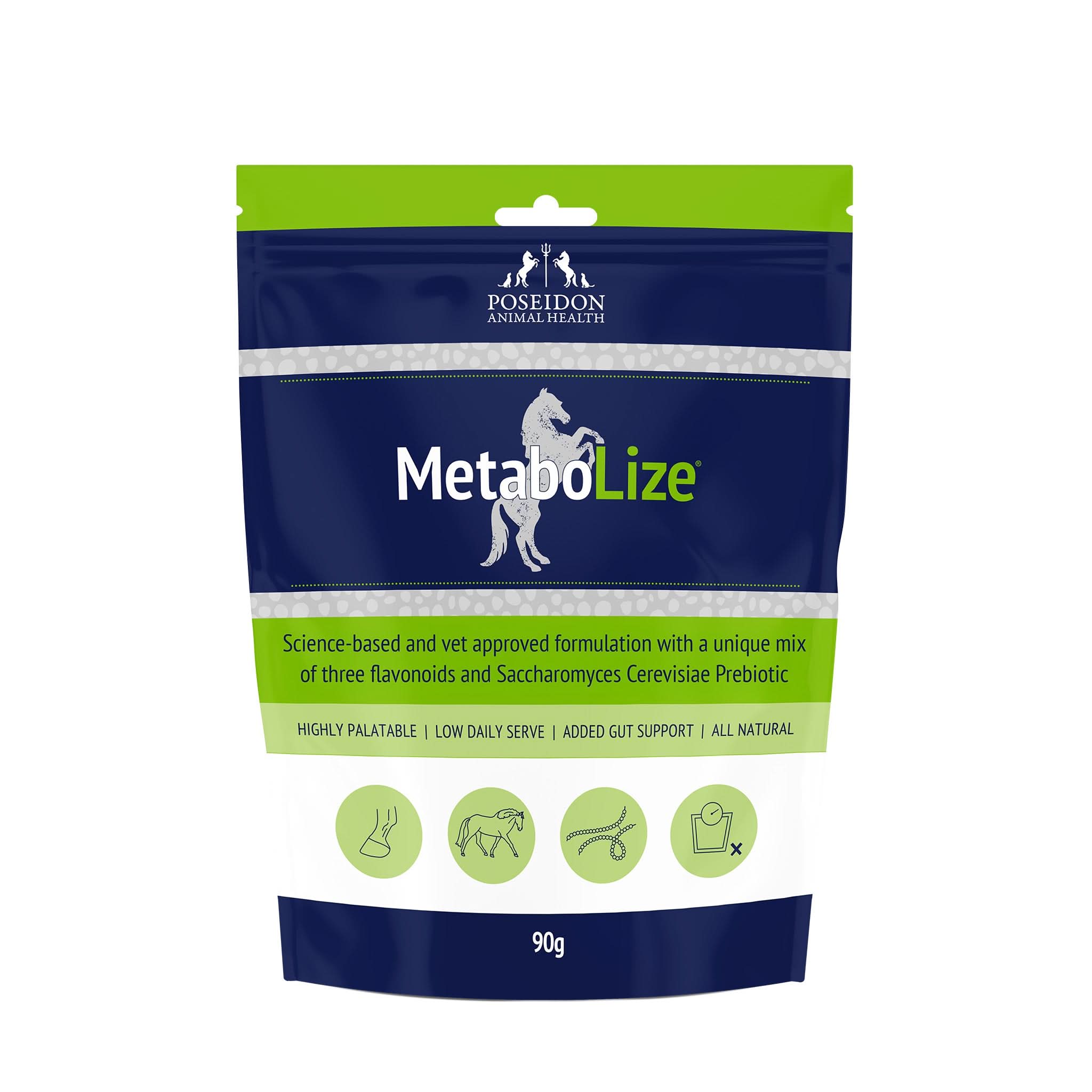 MetaboLize® Equine Metabolic Supplement from Poseidon Animal Health